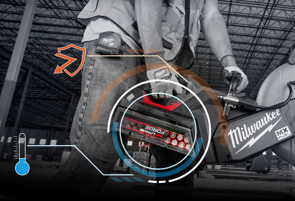 MX FUEL™ FORGE™ | Milwaukee Tools Magyarország